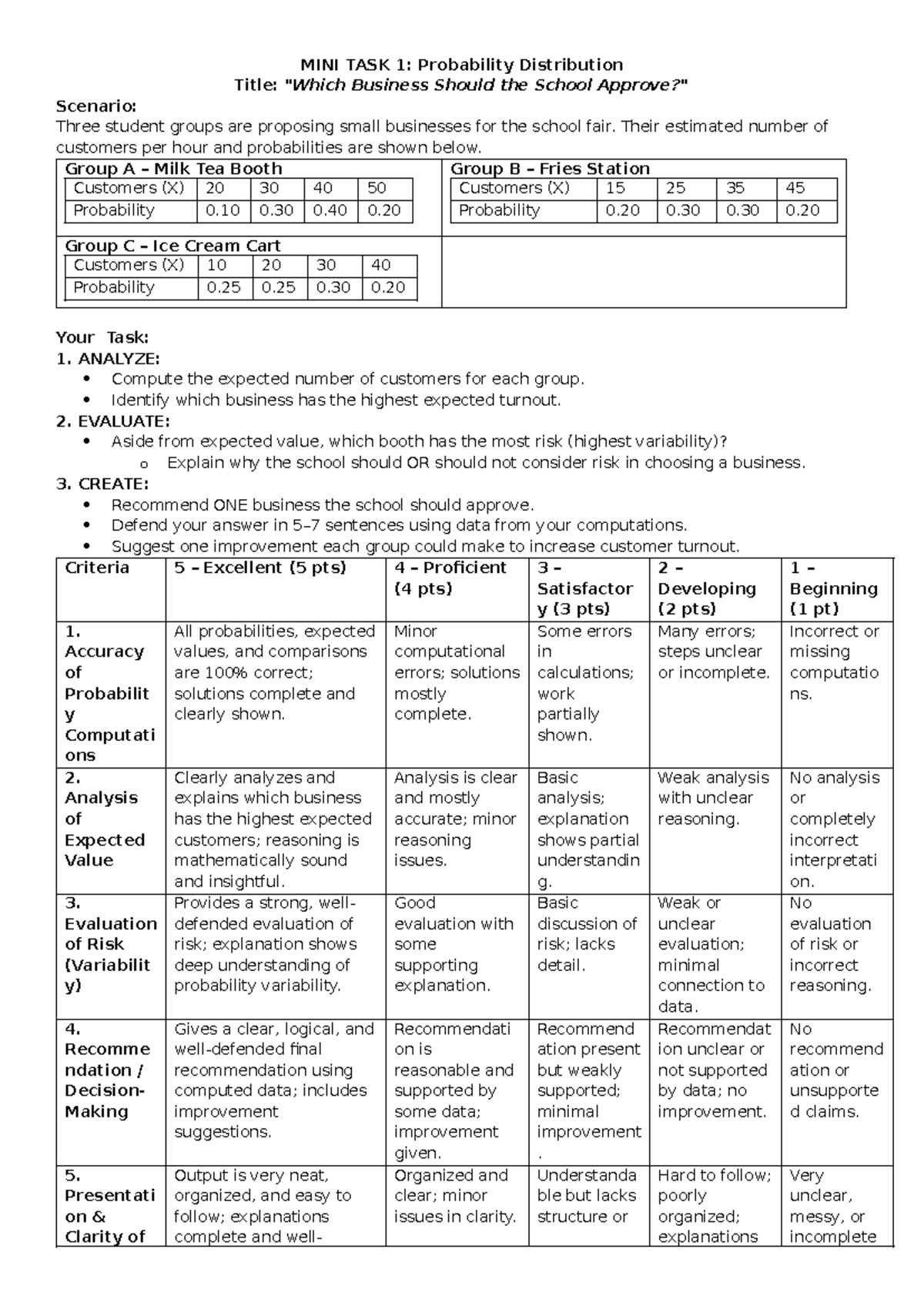 MINI TASK 1: Probability Distributions in Business Scenarios - Studocu