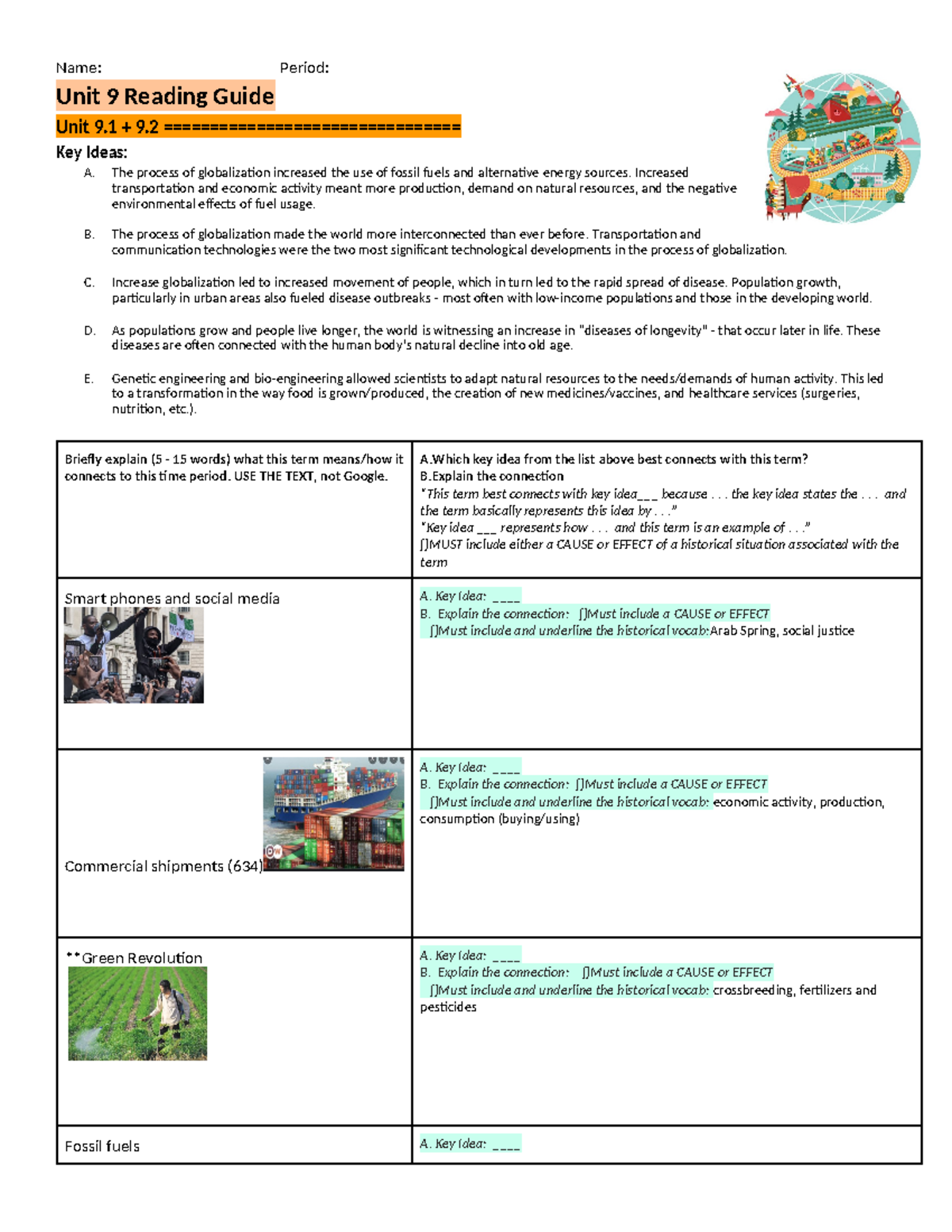 AP World History Unit 9 Reading Guide: Amsco 2023 Study Notes - Studocu