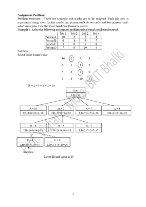 ADA (BCS401) Notes for 4th Semester - Vishal R. Mone Subset Sum In this ...
