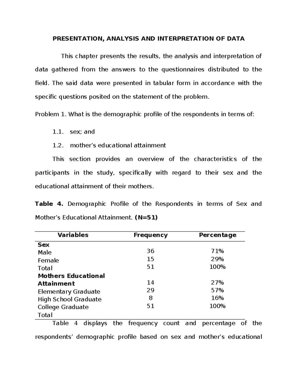 Chapter 4: Data Presentation, Analysis & Interpretation (Research ...