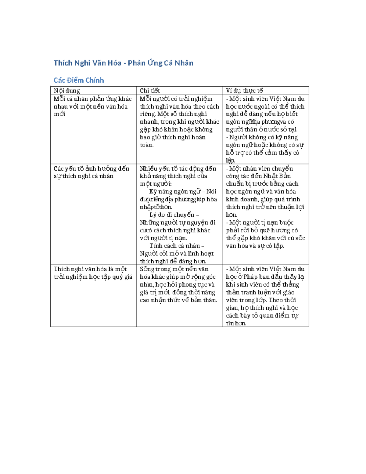 Thich Nghi Van Hoa - good - Thích Nghi Văn Hóa - Phản Ứng Cá Nhân Các Điểm Chính N i dungộ Chi ...