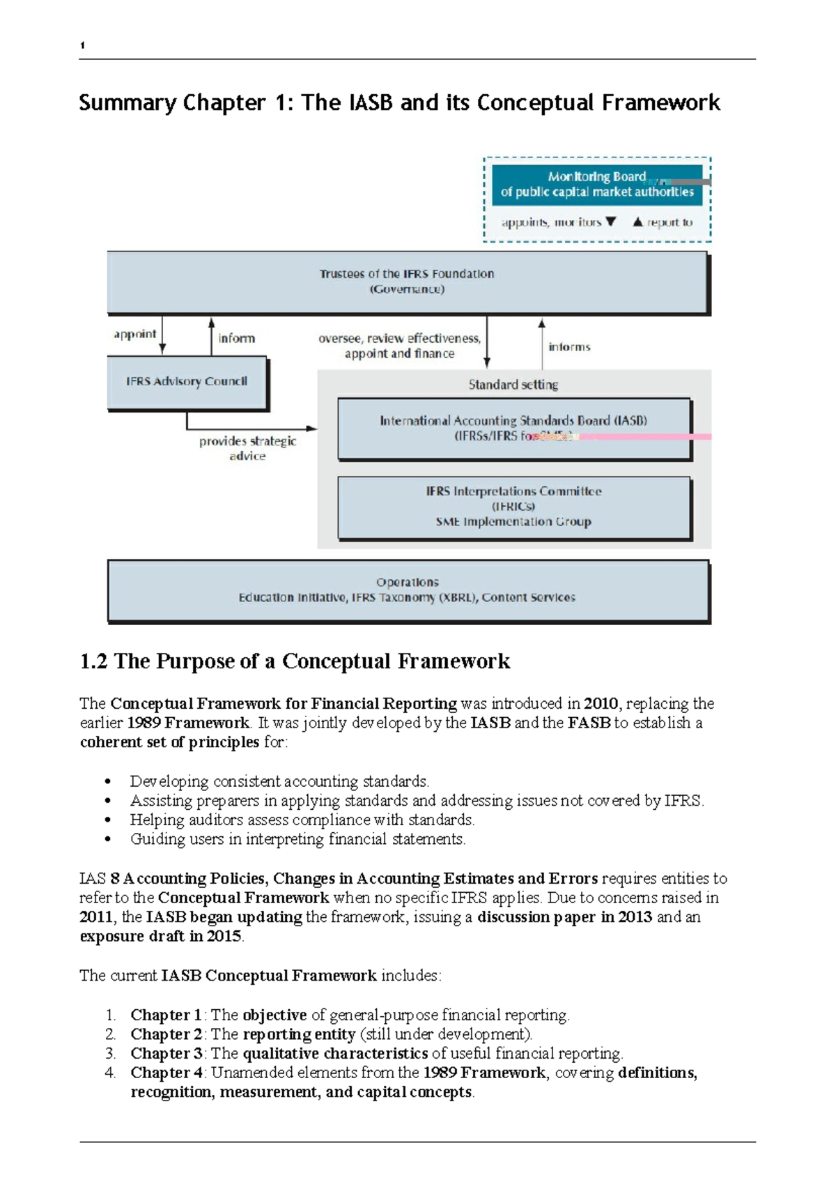 Summary of Chapter 1: IASB Conceptual Framework Overview - Studeersnel
