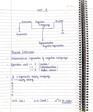[Solved] 3 Describe CNSS model What are its three dimension Explain as ...