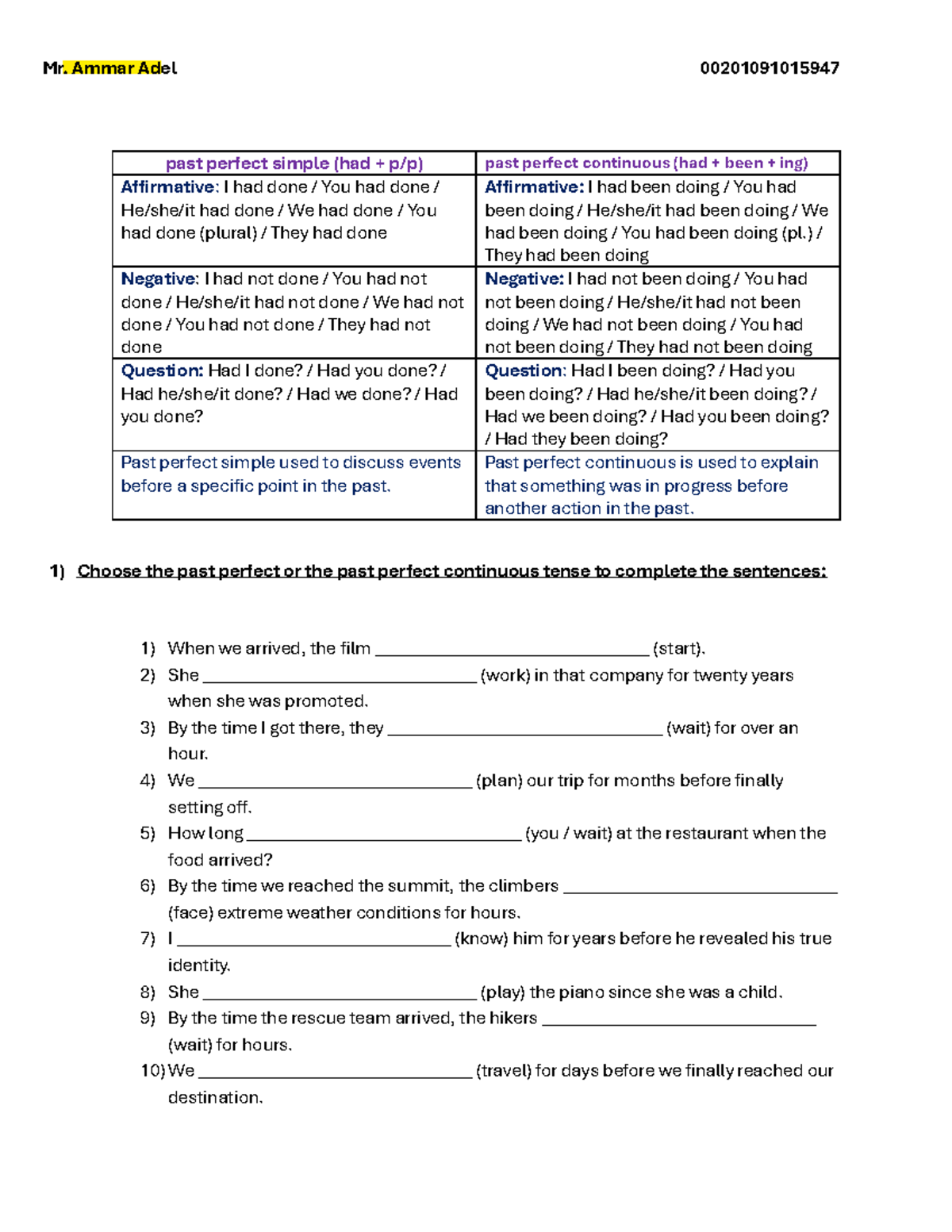 Past Perfect Simple & Continuous Tenses: Grammar Guide 00201091015947 ...
