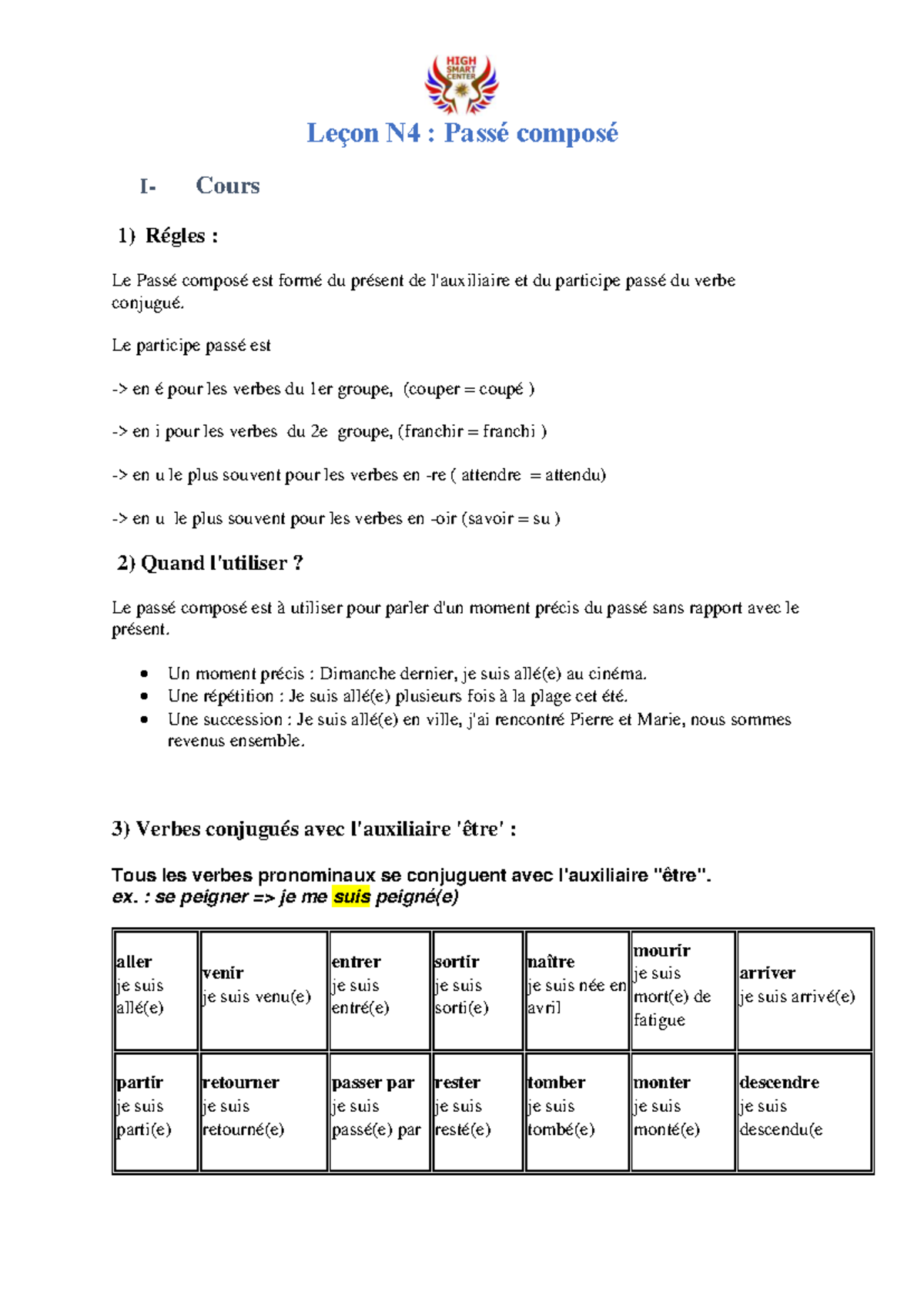 Leçon 4 - Cous de français - Leçon N4 : Passé composé I- Cours 1 ...