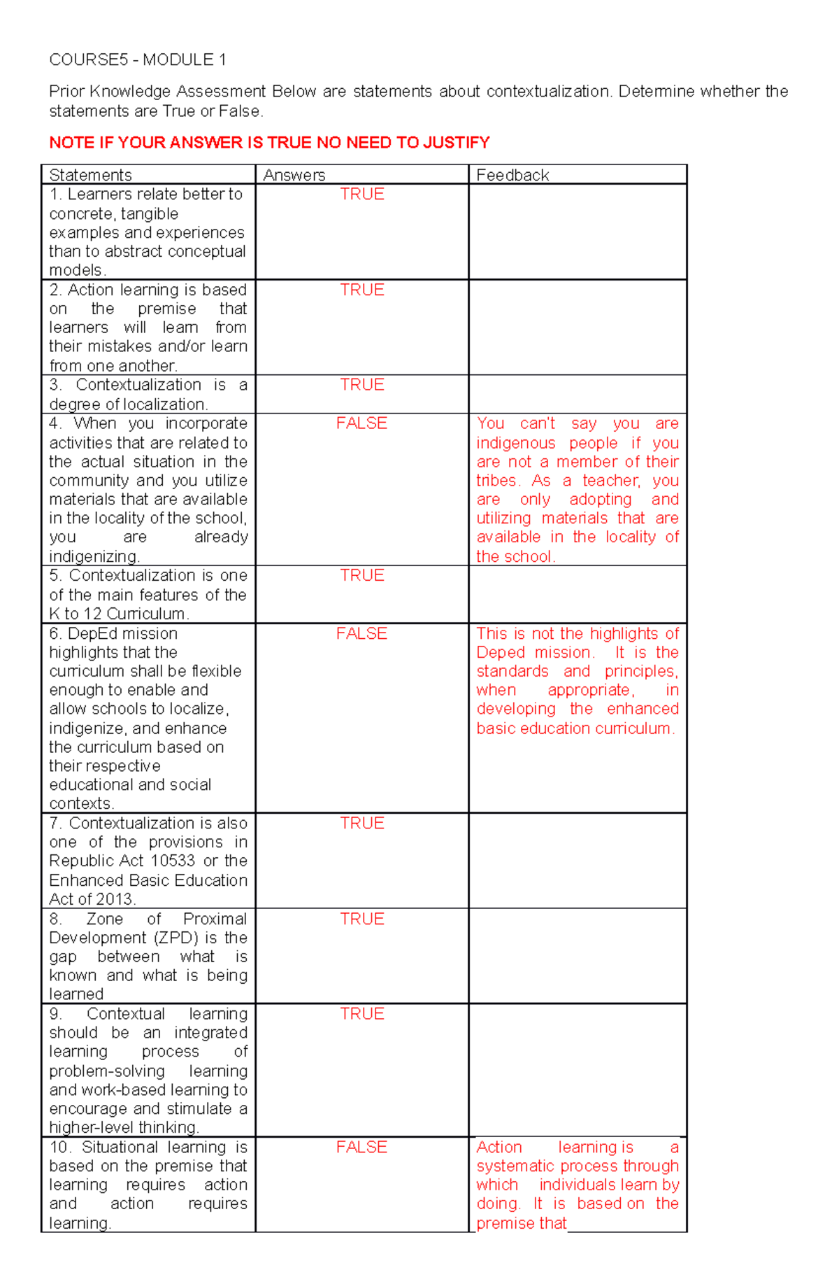 TIP Course 4 Answer 1 - NEWLY HIRED TEACHERS - COURSE5 - MODULE 1 Prior ...