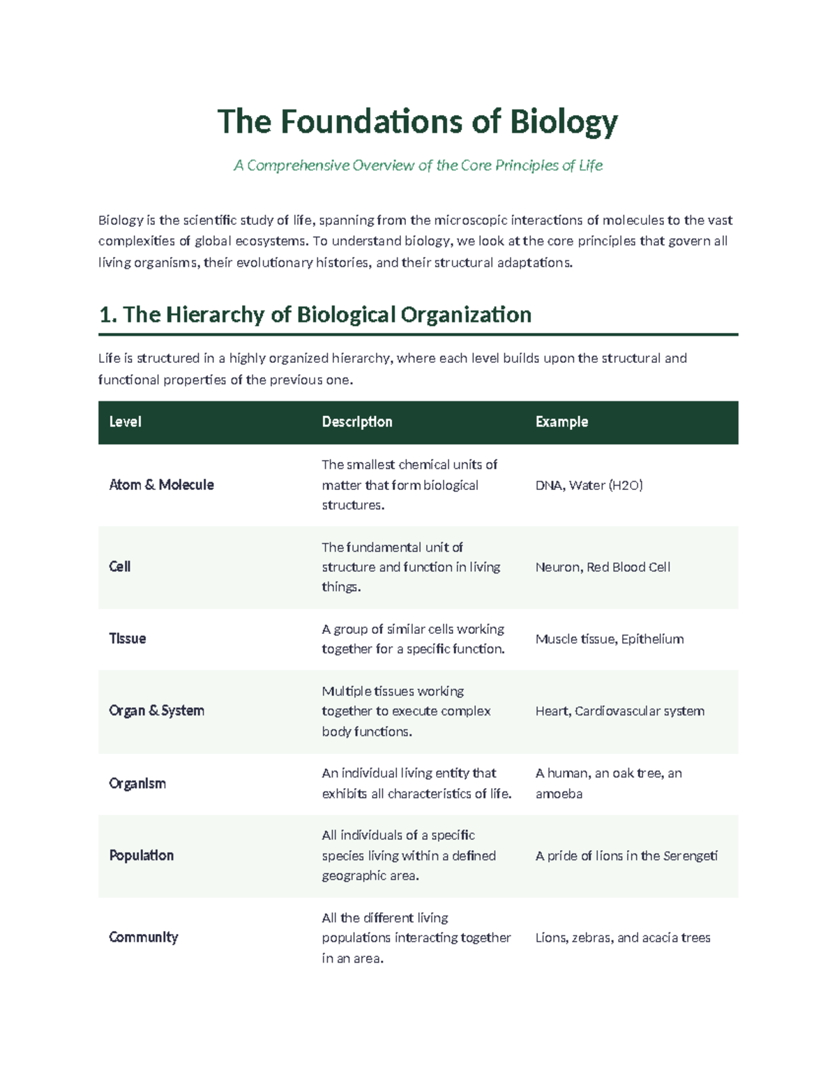 Foundations of Biology (BIO101): Core Principles Overview - Studocu