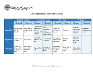 [Solved] Using the Developmental Milestones Matrix can you create a - Foundations of Early ...