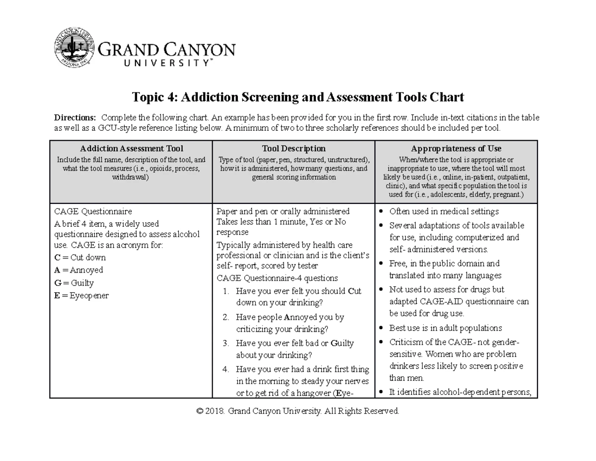 PCN 100 RS T4 Addiction Screening Assessment Tool Chart - Topic 4 ...