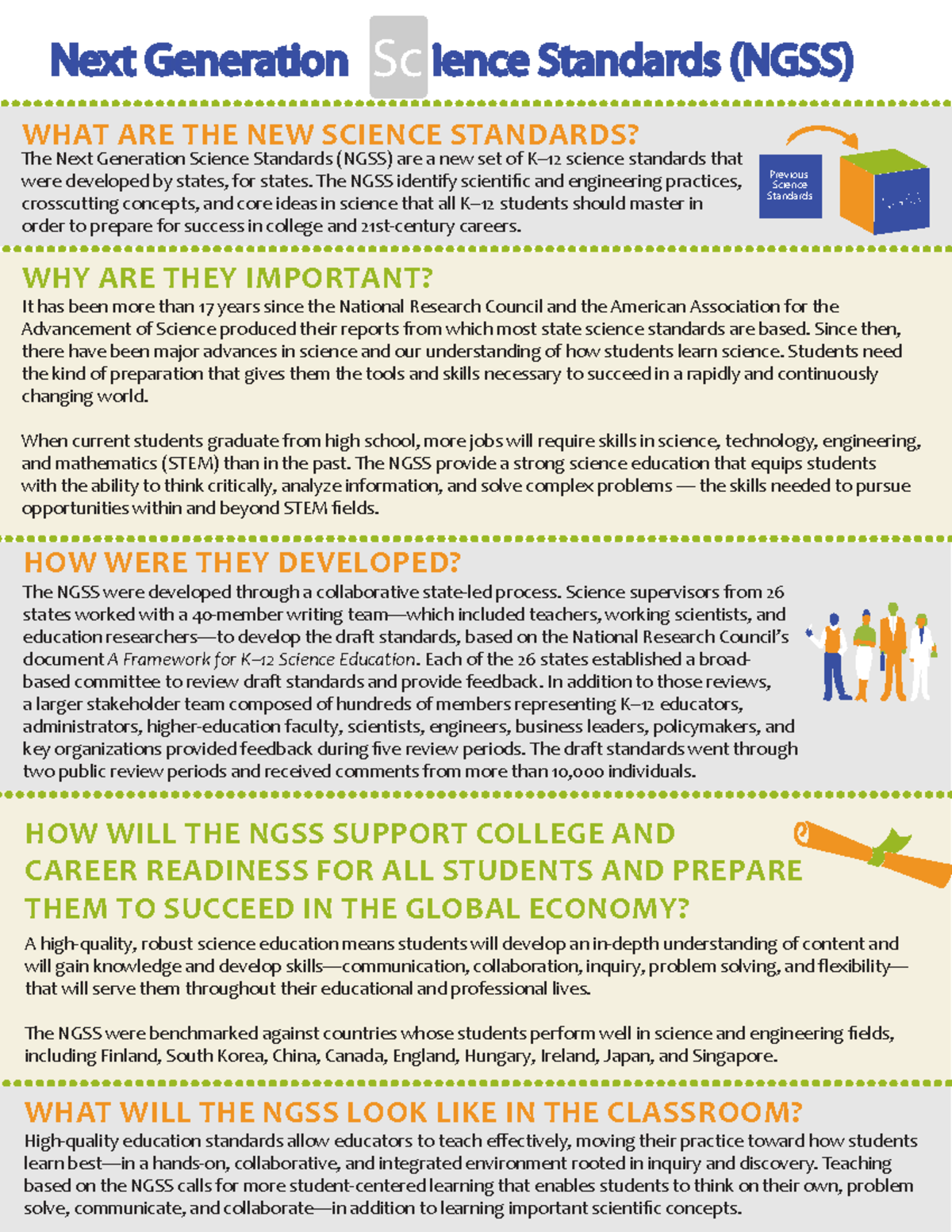 NGSS Overview: New Science Standards for Student Success - Studocu