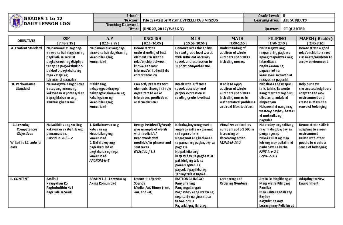 DLL ALL Subjects 2 Q1 W3 D4 - GRADES 1 to 12 DAILY LESSON LOG School: Grade Level: II Teacher ...