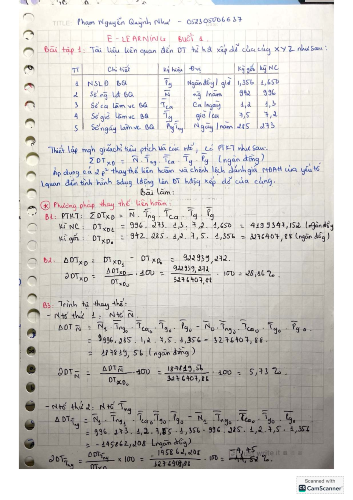 Bai Tap 1: Phan Tich DJ Ti Hat Xep Do - E Learning BUCI 1 - Studocu