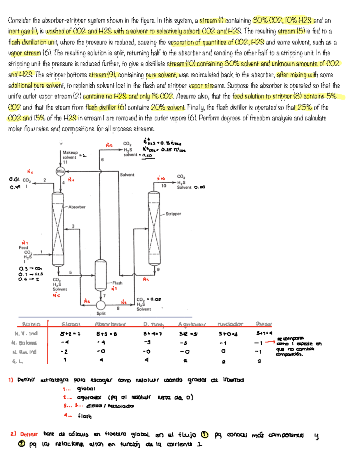Ejercicios - math - Consider the absorber-stripper system shown in the ...