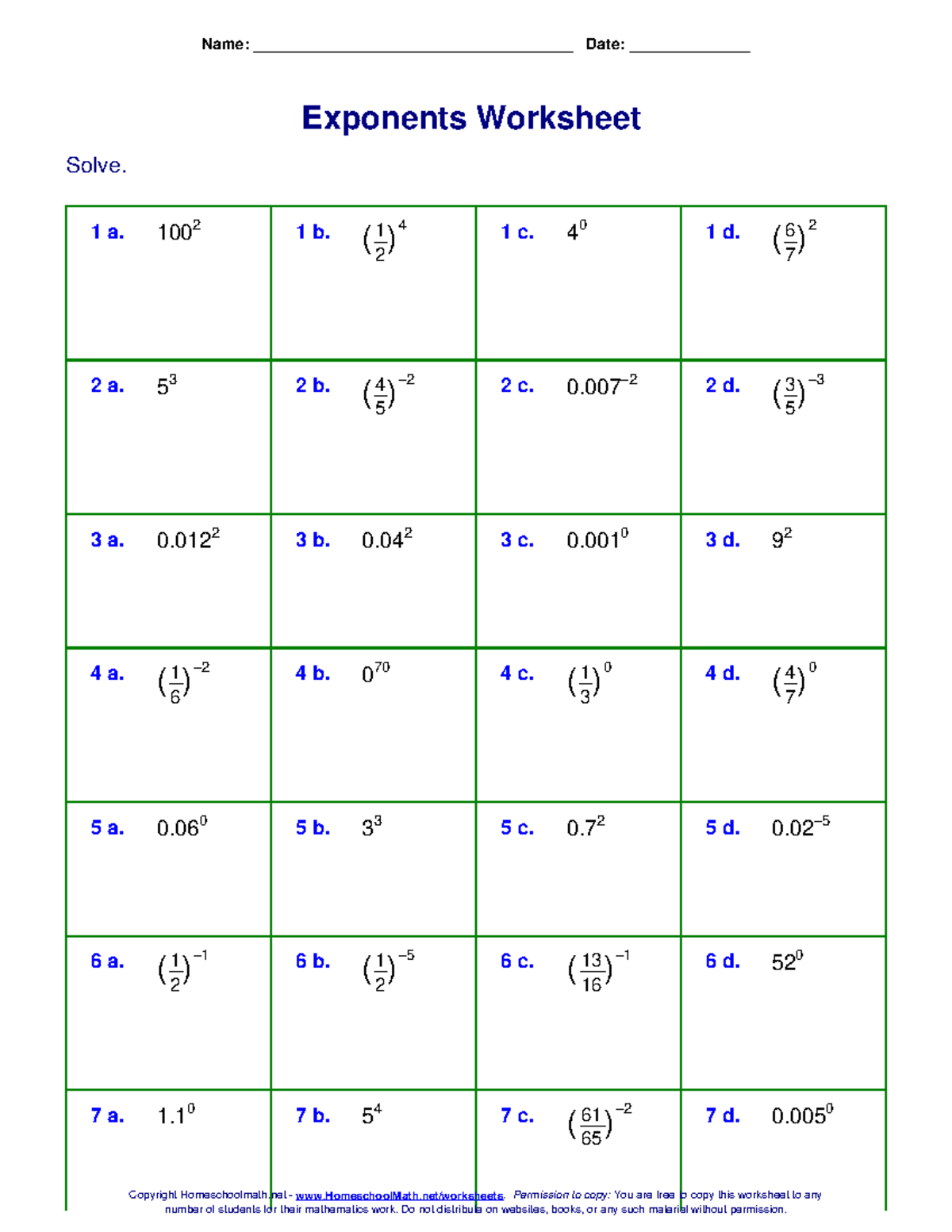 Exponents Worksheet (Sheet 3) with Negative Powers - Studocu