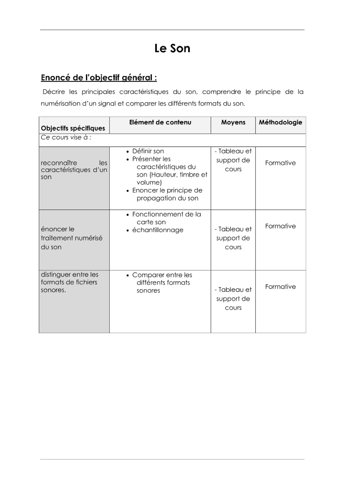 Chapitre 3 - Comprendre Le Son et Ses Propriétés - Studocu