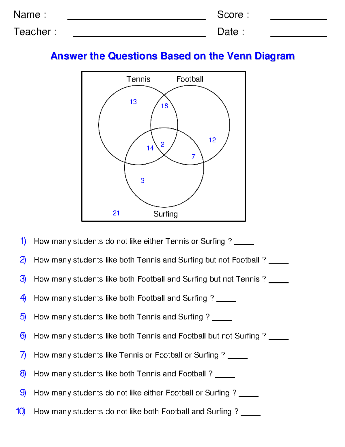Word Problems Using Venn Diagrams: MAT7 Worksheet - Studocu