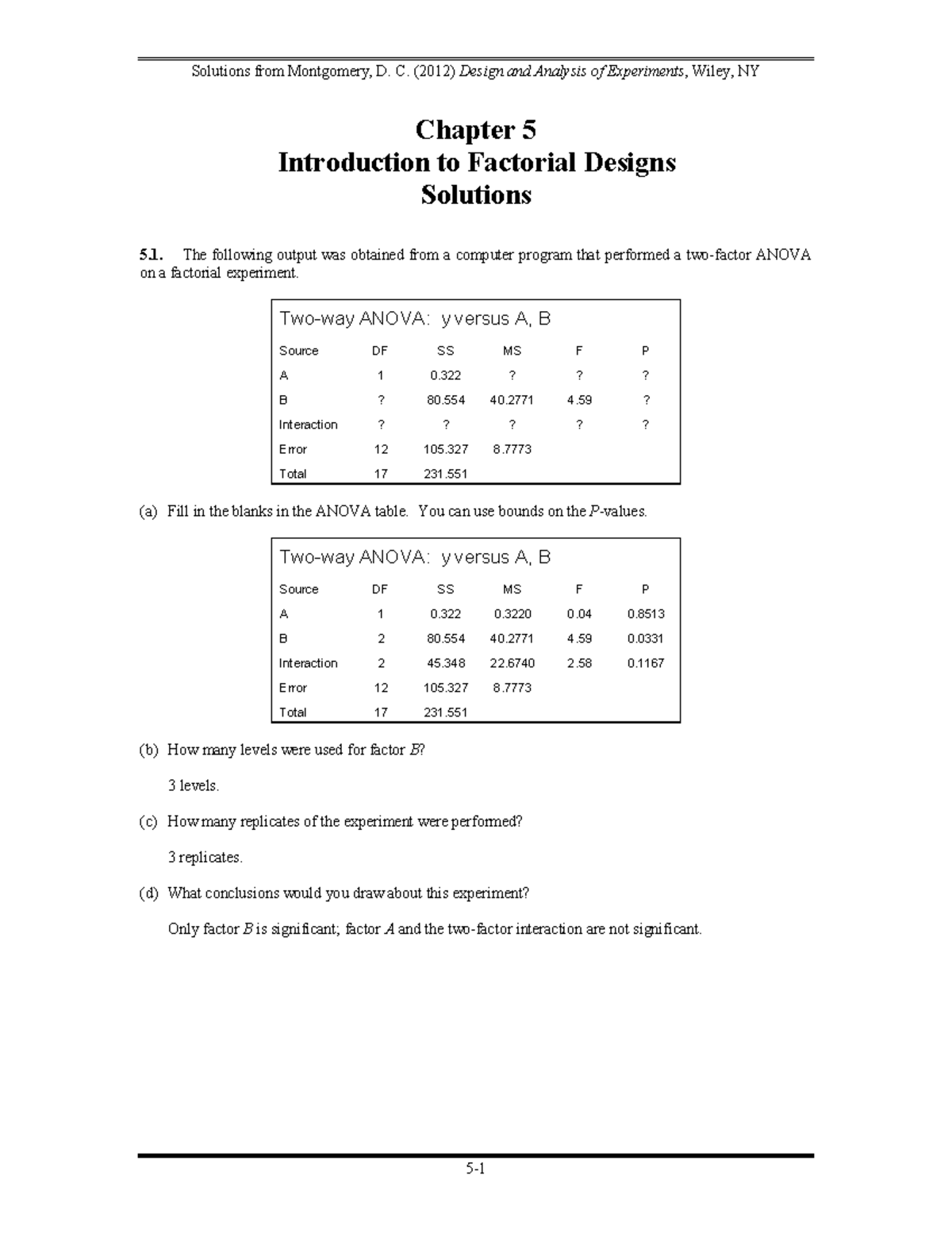 Solutions for ANOVA and Factorial Designs - Montgomery, D.C. (2012 ...