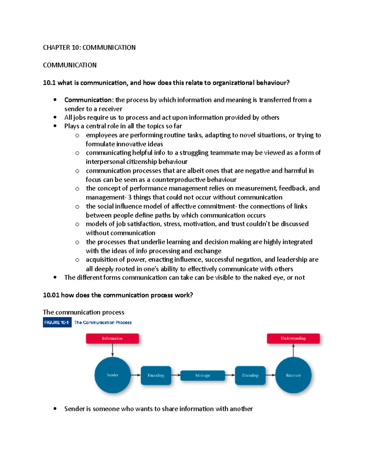 Chapter 10 MOS: Understanding Communication in Organizations - Studocu