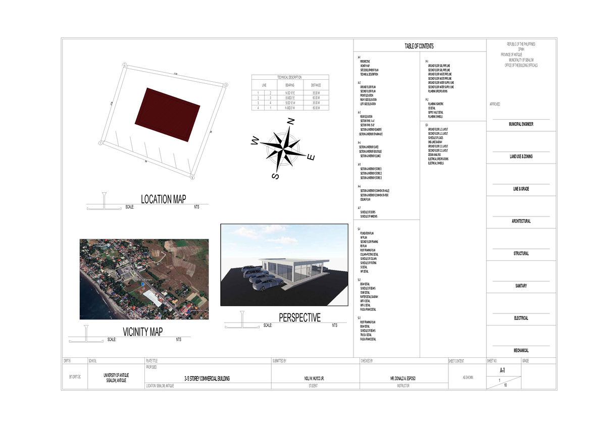 Proposed One-Storey Commercial Building Plan - Sibalom, Antique - Studocu