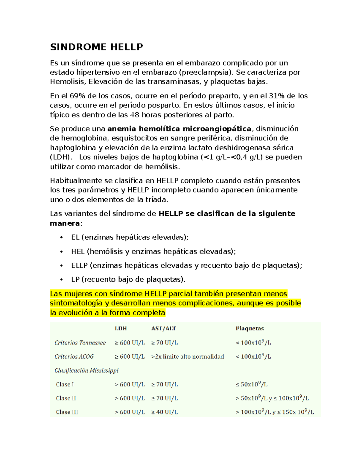 SINDROME HELLP: Características, Clasificación y Tratamiento en ...