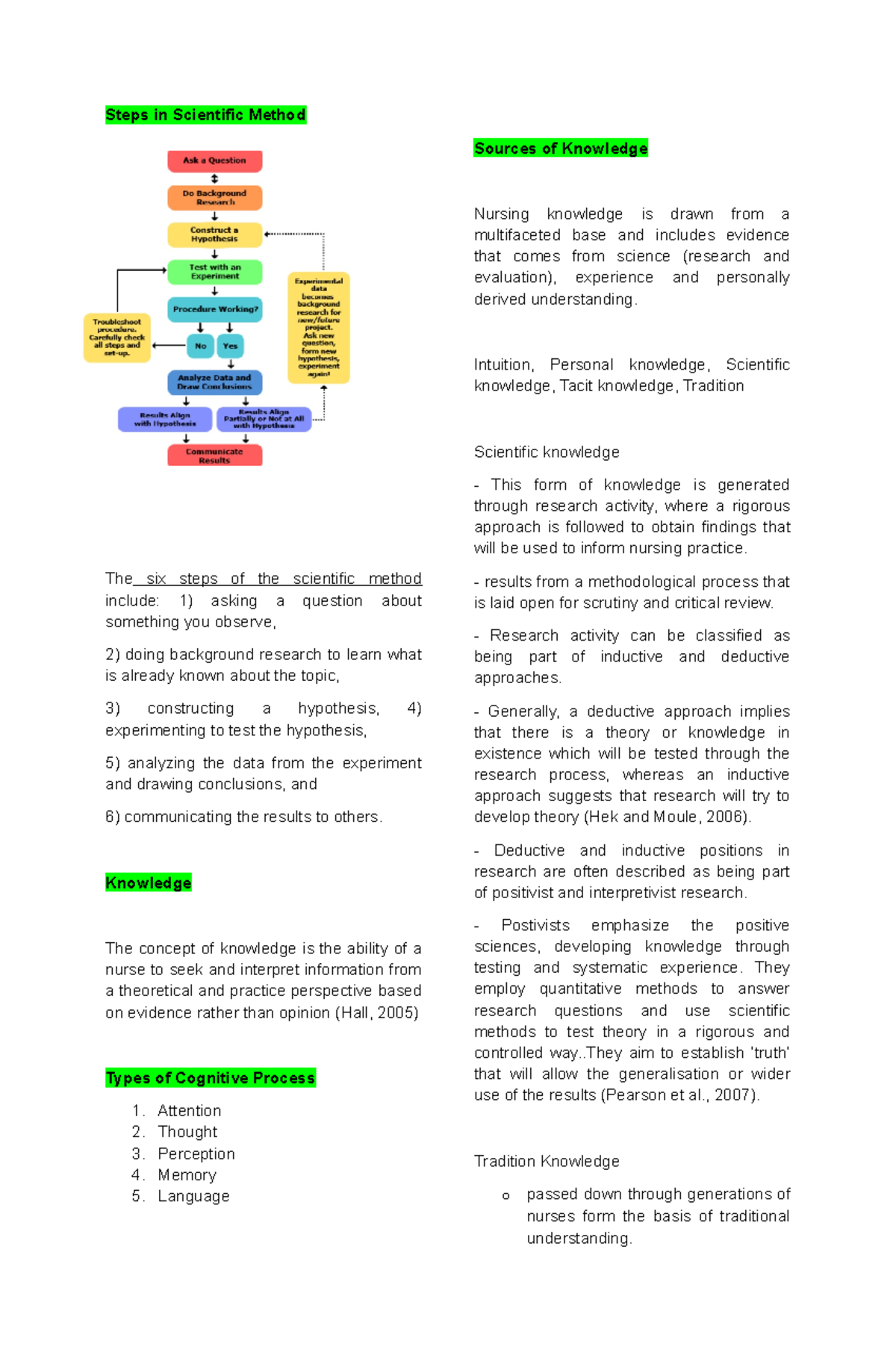 TFN-Reviewer - Understanding the Scientific Method in Nursing - Studocu