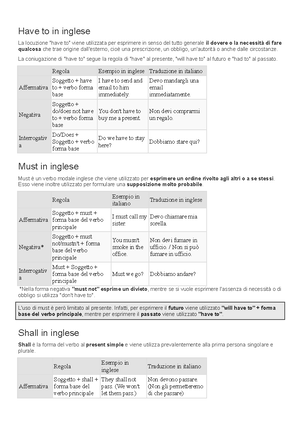 CDA - critical discourse analysis - punti principali - CDA 3 dimensions ...