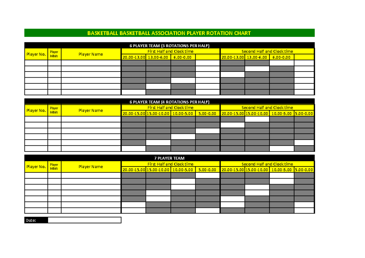 Basketball Player Rotation Chart: Teams of 6 to 10 Players - Studocu