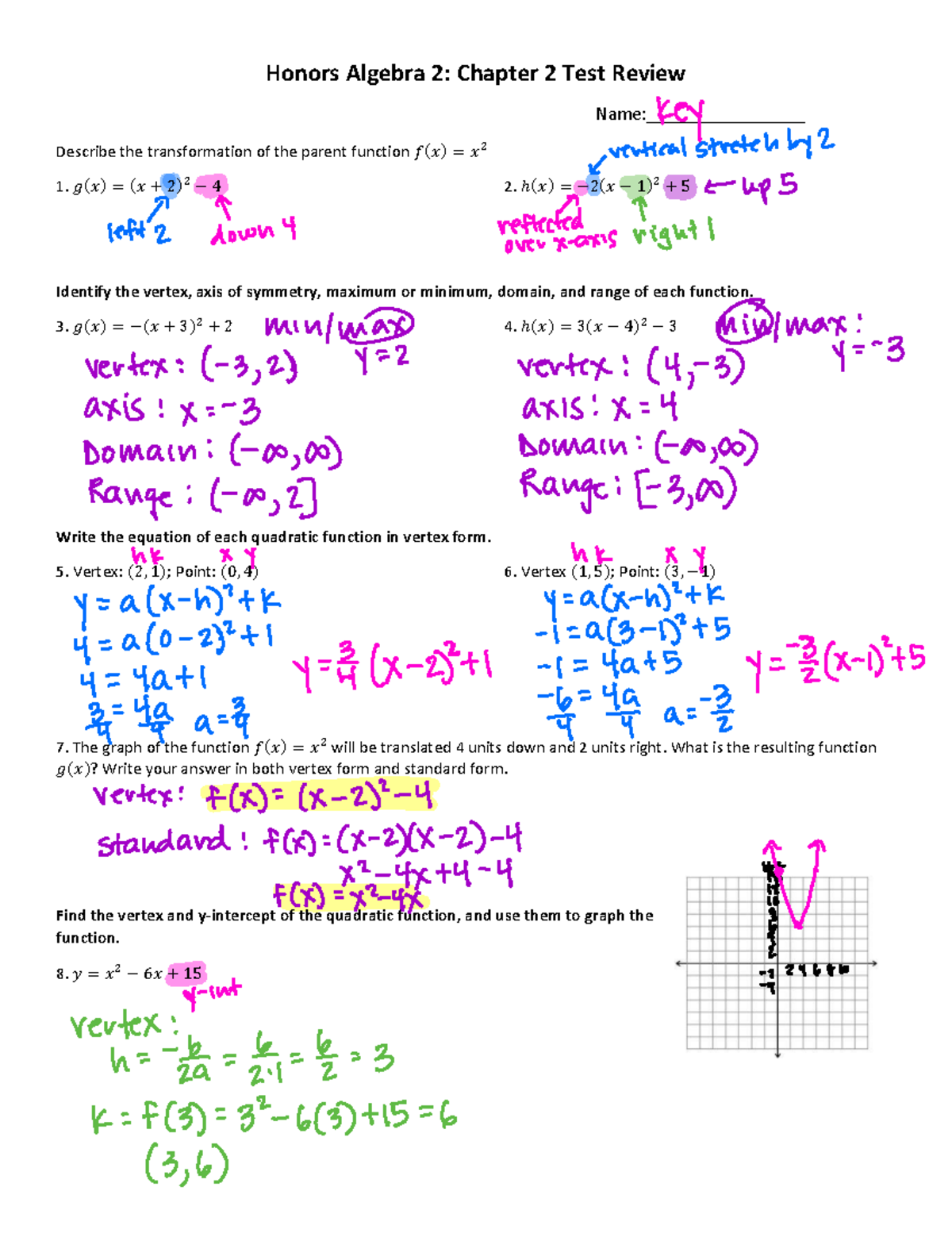 Honors Algebra 2: Chapter 2 Test Review & Solutions - Studocu