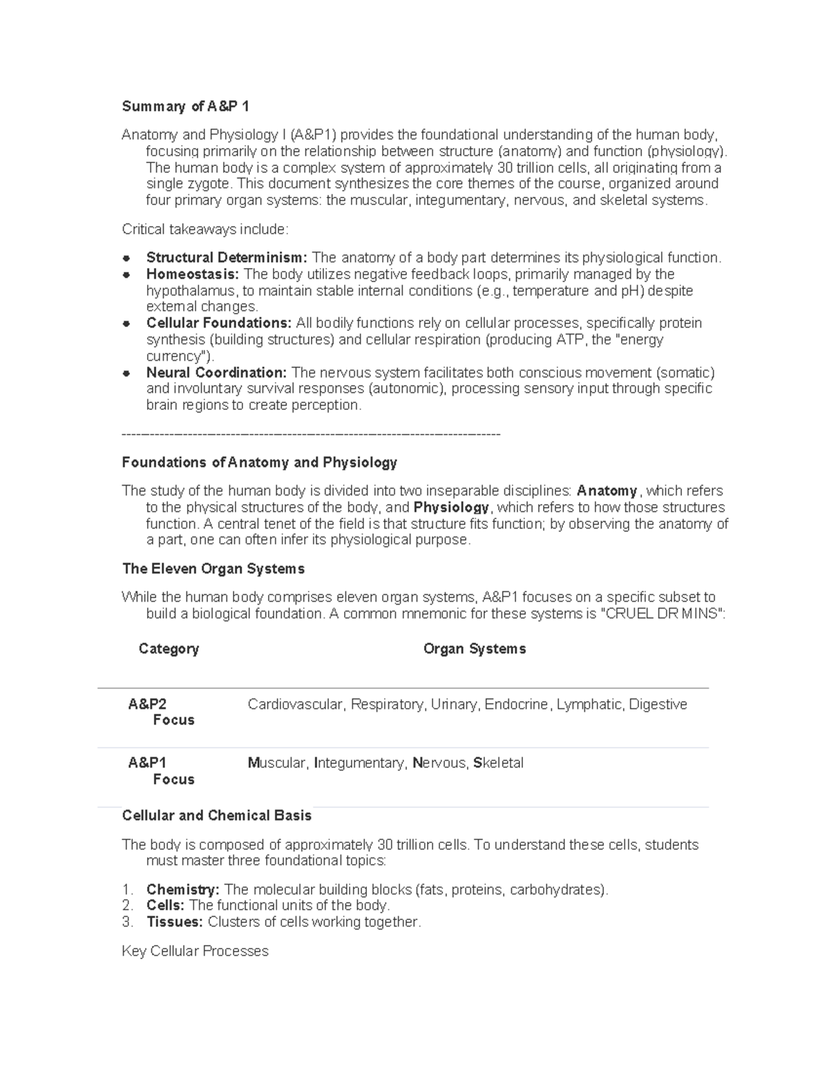 A&P 1 Final Exam Summary: Anatomy & Physiology Foundations - Studocu