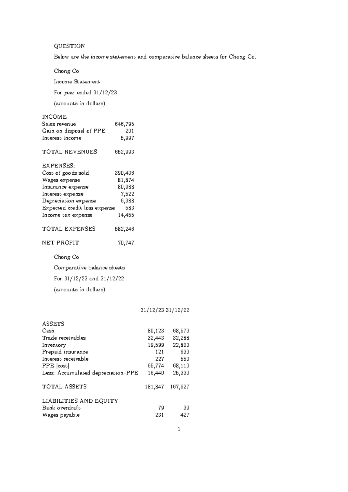 Mock 2 Q3 - ACC1701 Financial Statements & Cash Flow Statement Prep ...