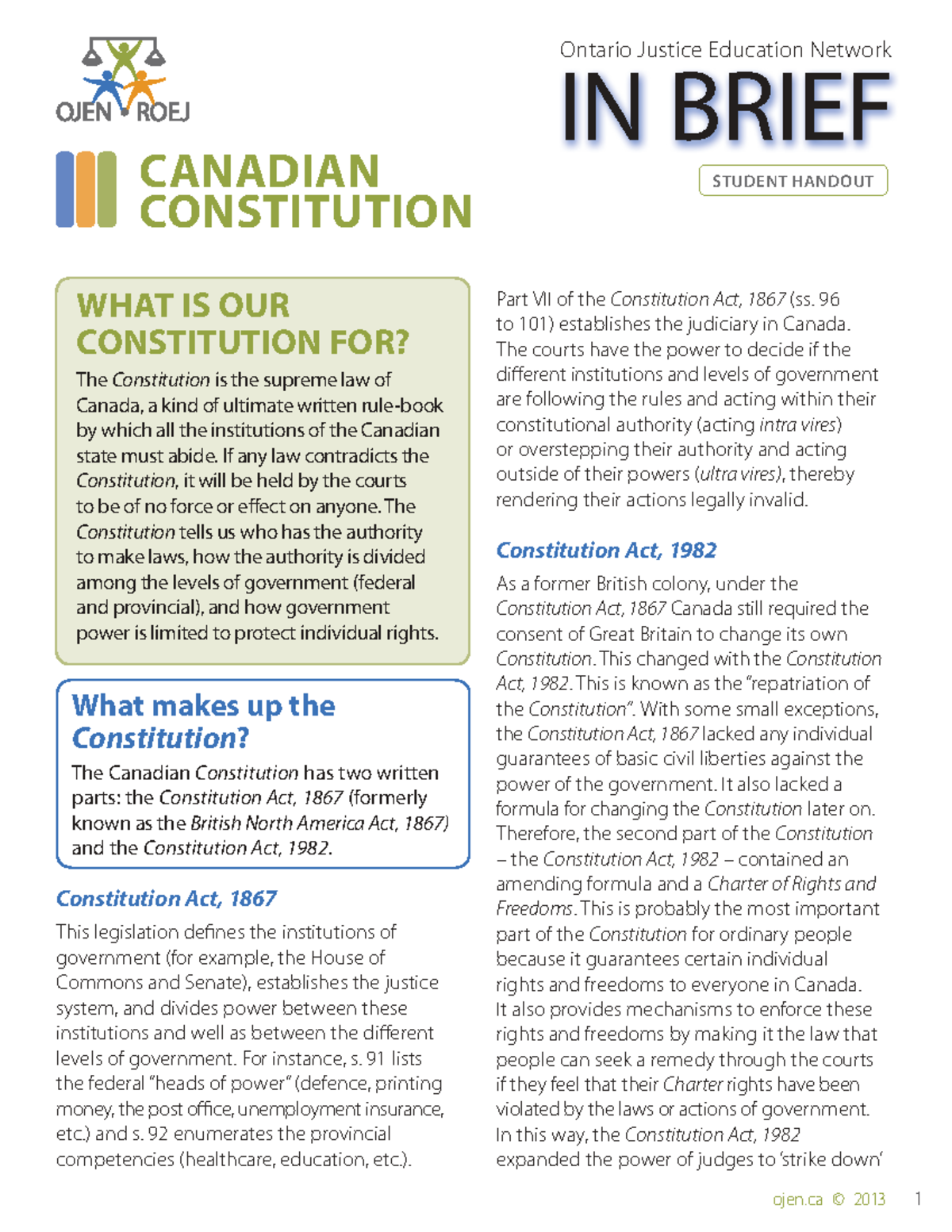 Canadian Constitution Overview: Understanding Our Supreme Law - Studocu