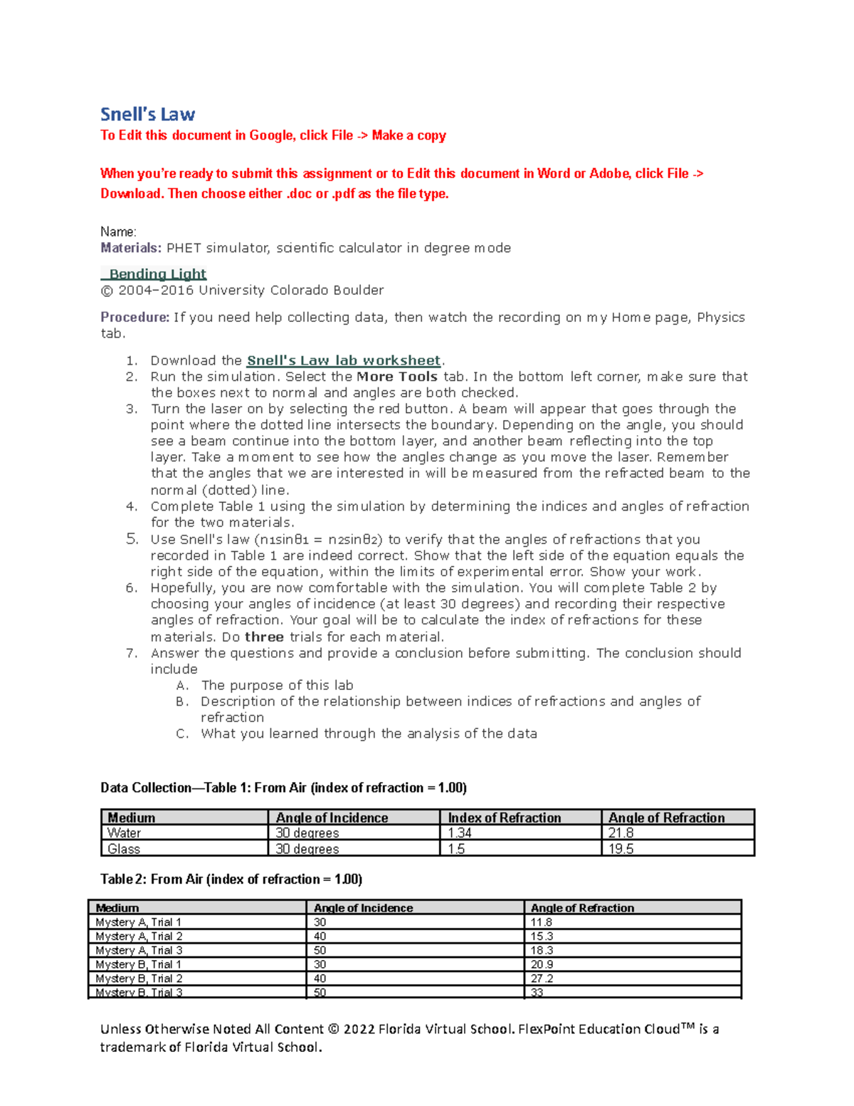 PHYS 101 Snell's Law Lab Worksheet and Data Collection Guide - Studocu