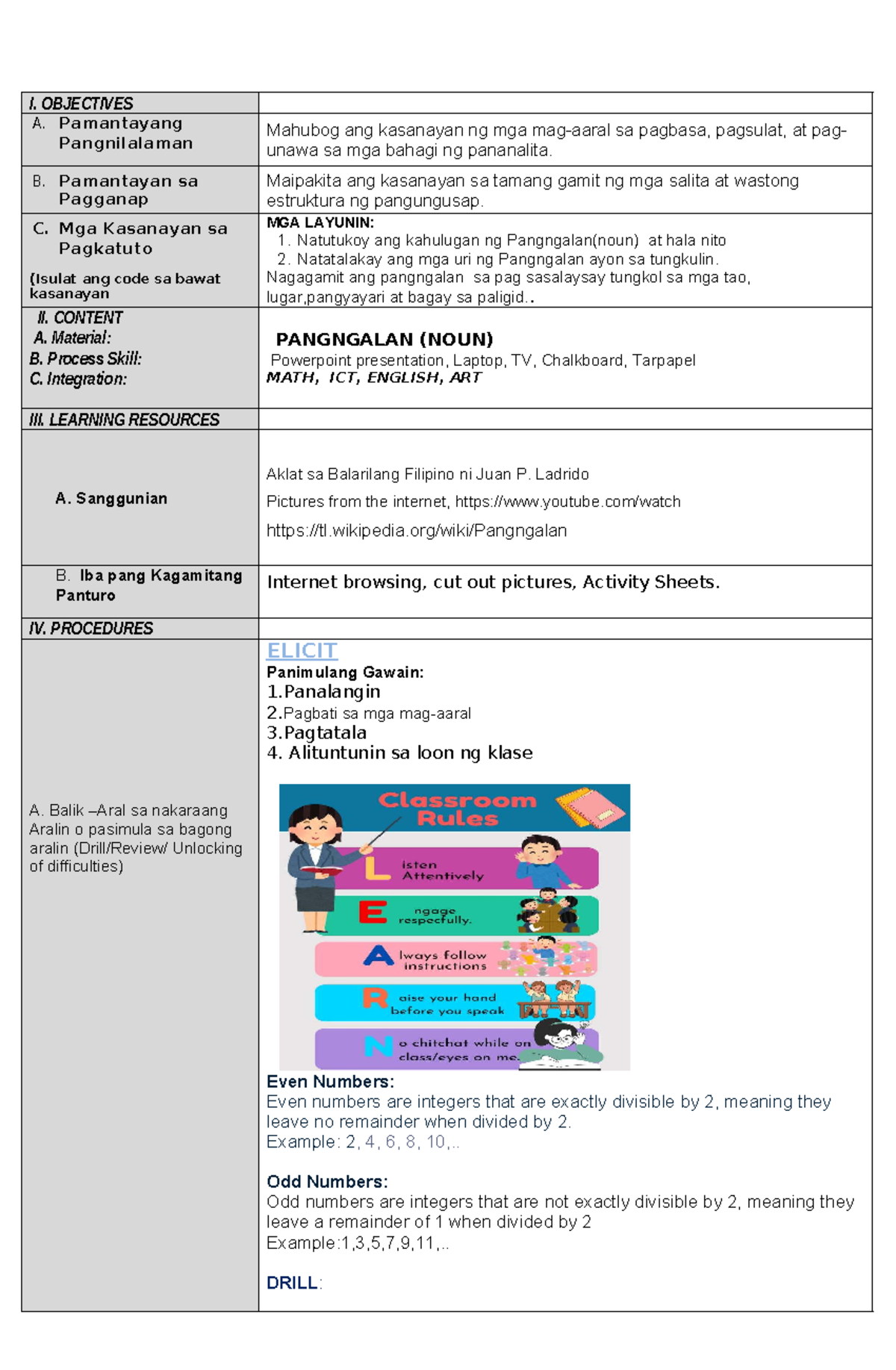 Final LP DEMO IN ELEM - Filipino 7 Lesson Plan on Pangngalan - Studocu