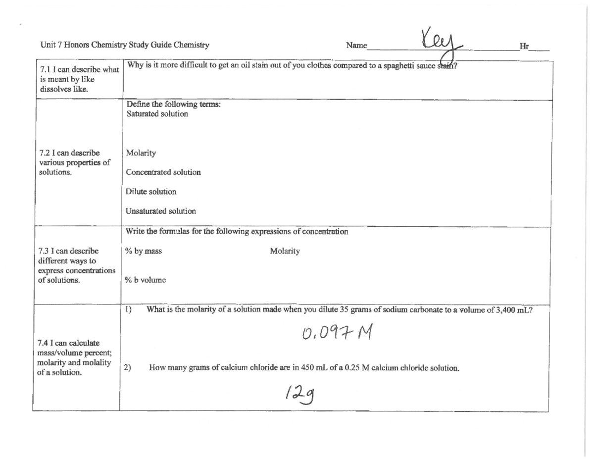 Unit 7 Honors Chemistry Study Guide - Solution Concepts & Calculations ...