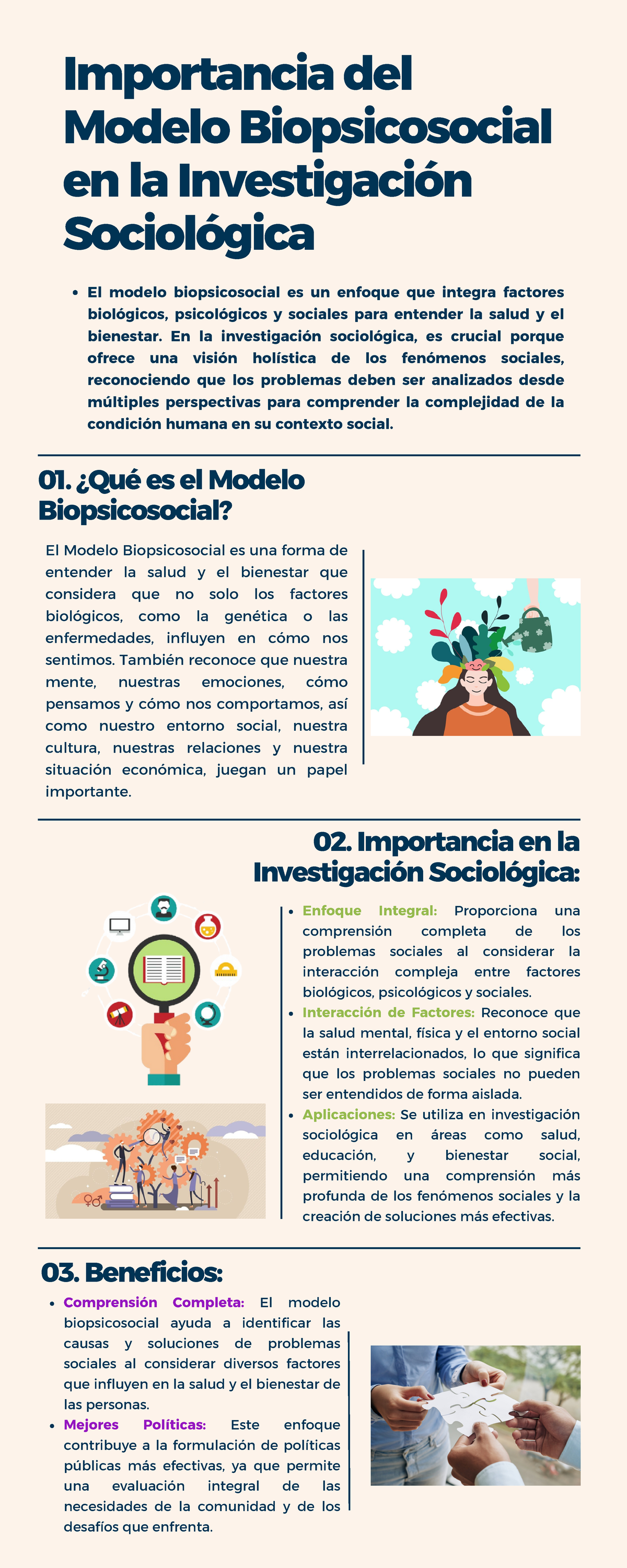 Infografía sobre el modelo biopsicosocial - 03. Beneficios: Comprensión ...