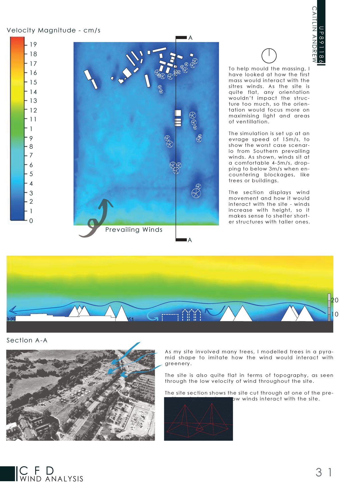 UP891186 - CFD Wind Analysis and Design Strategy Insights - Studocu