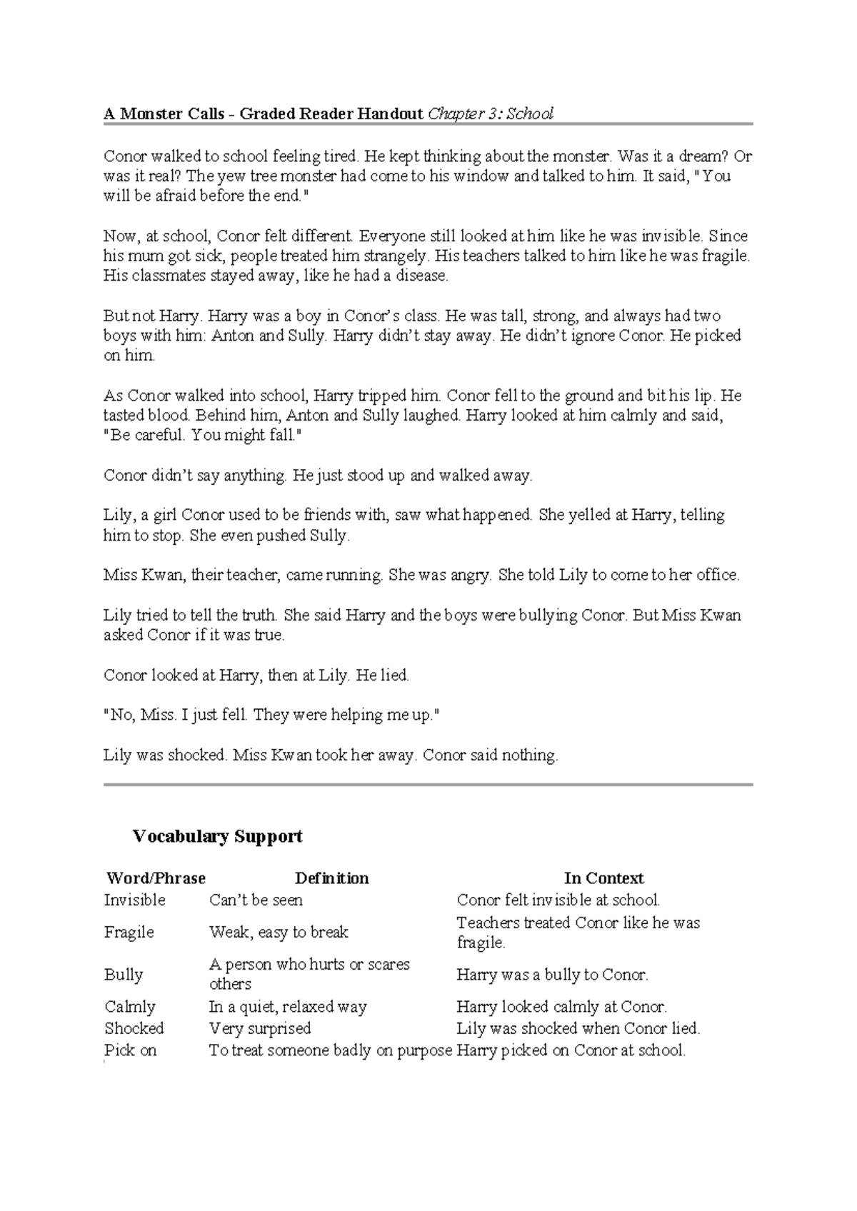 A Monster Calls Graded Reader Handout: Chapter 3 Analysis - Studocu