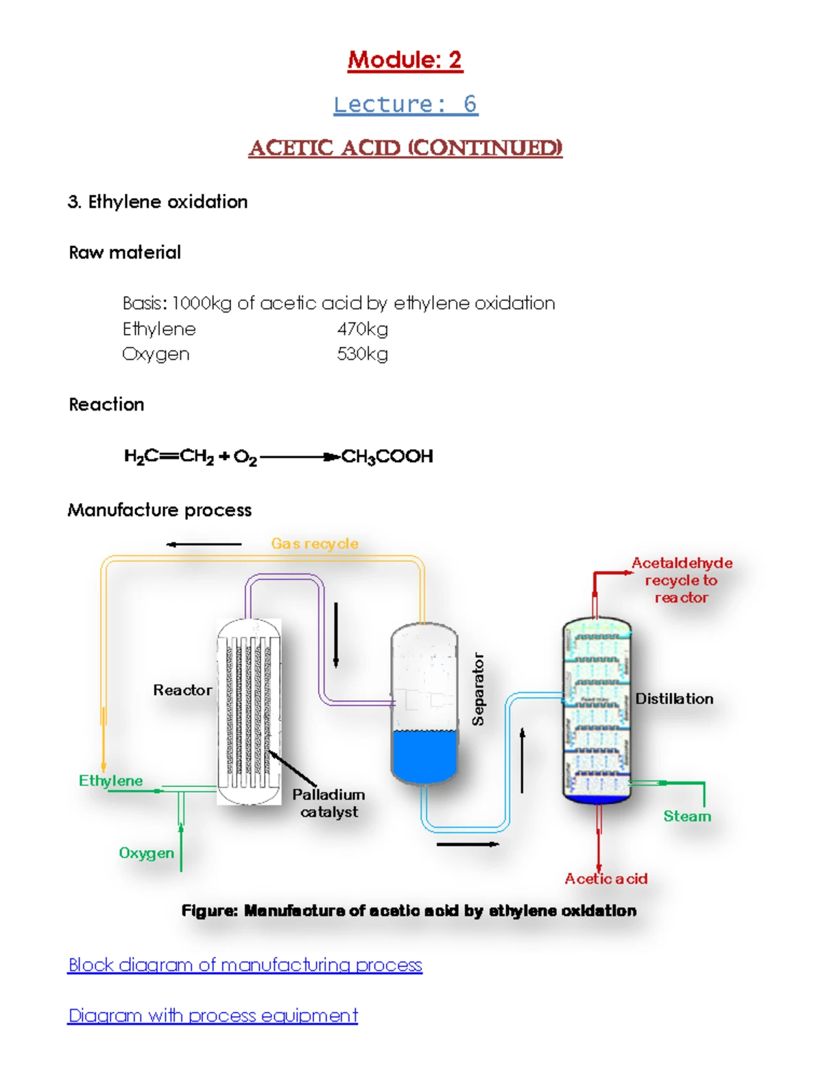 Artificial-Intelligence M3 - Module 3 Matching techniques: Matching is ...