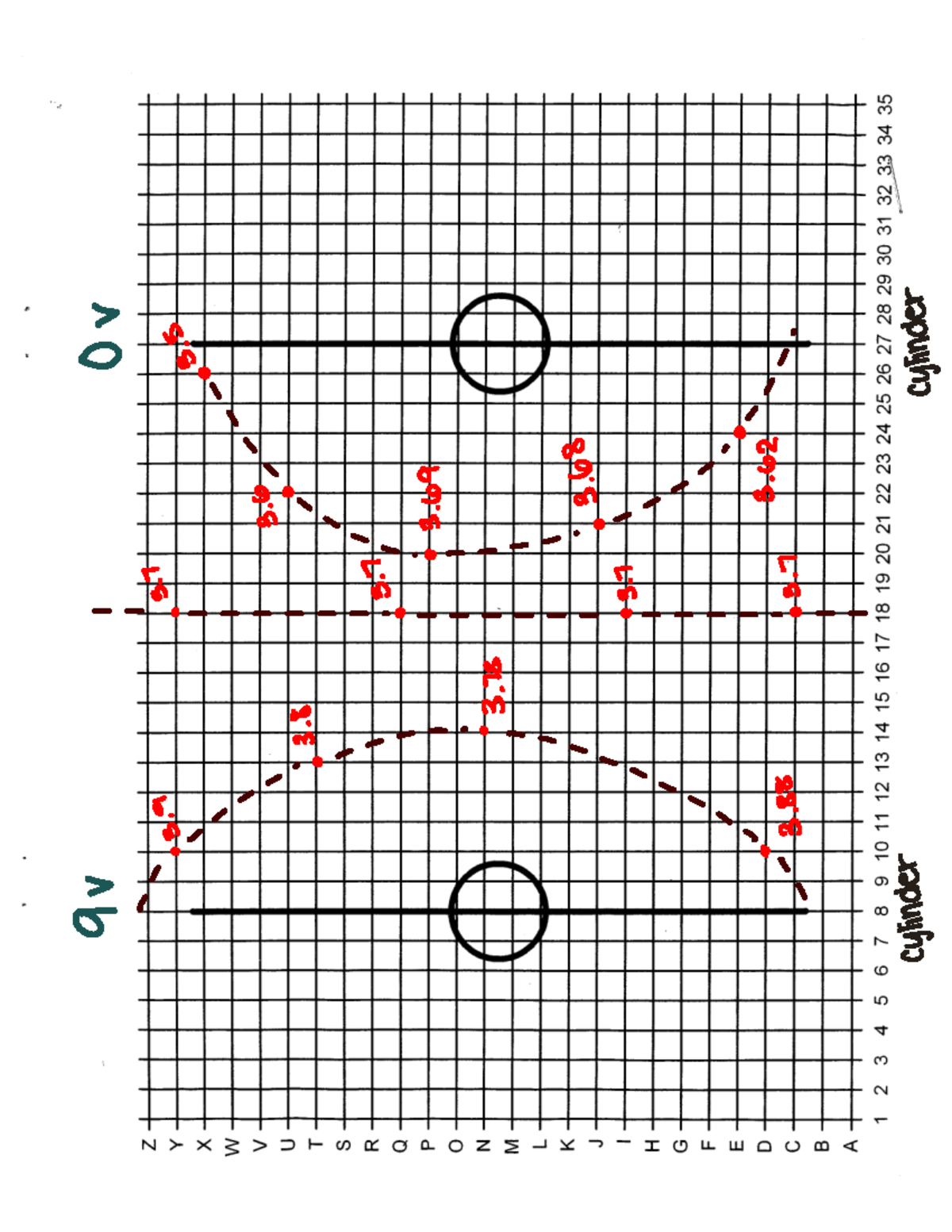 Physics - Electric potential map - PHY 2049L - ① % 8 al T . al ① 5 m I ...