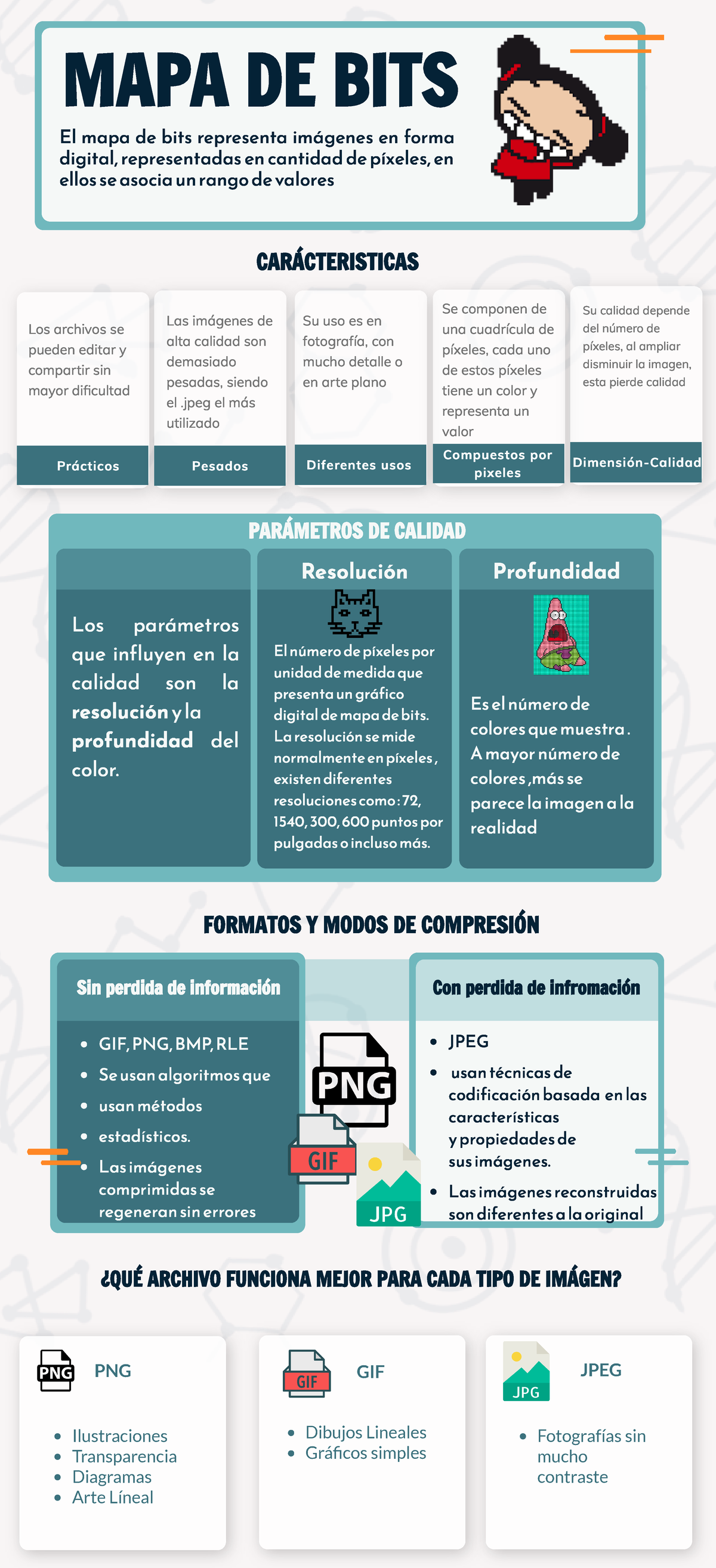A2 infografia manipulacion studocu - MAPA DE BITS El mapa de bits ...