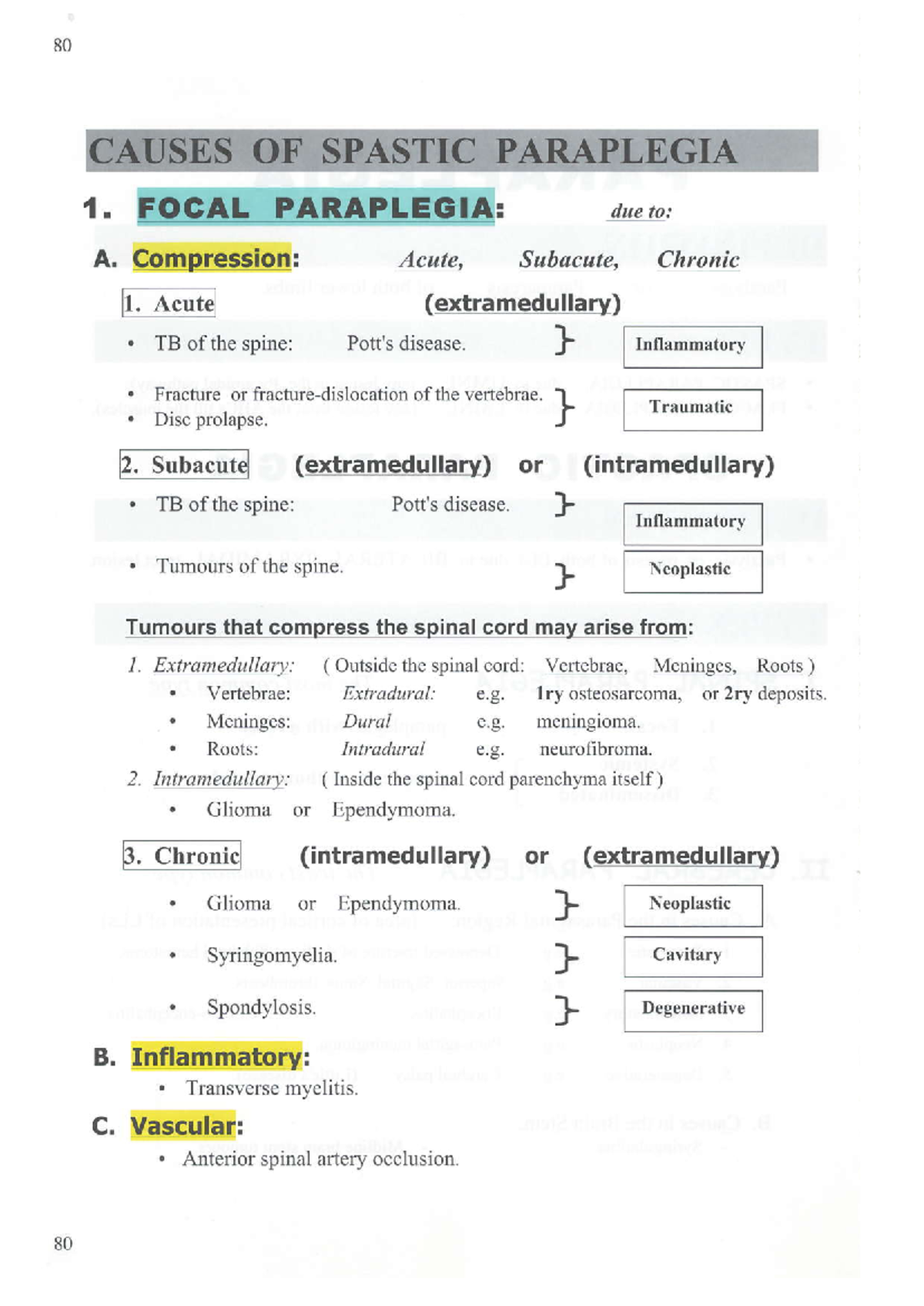 Lecture 9: Neurology - Understanding Spastic Paraplegia Causes ...