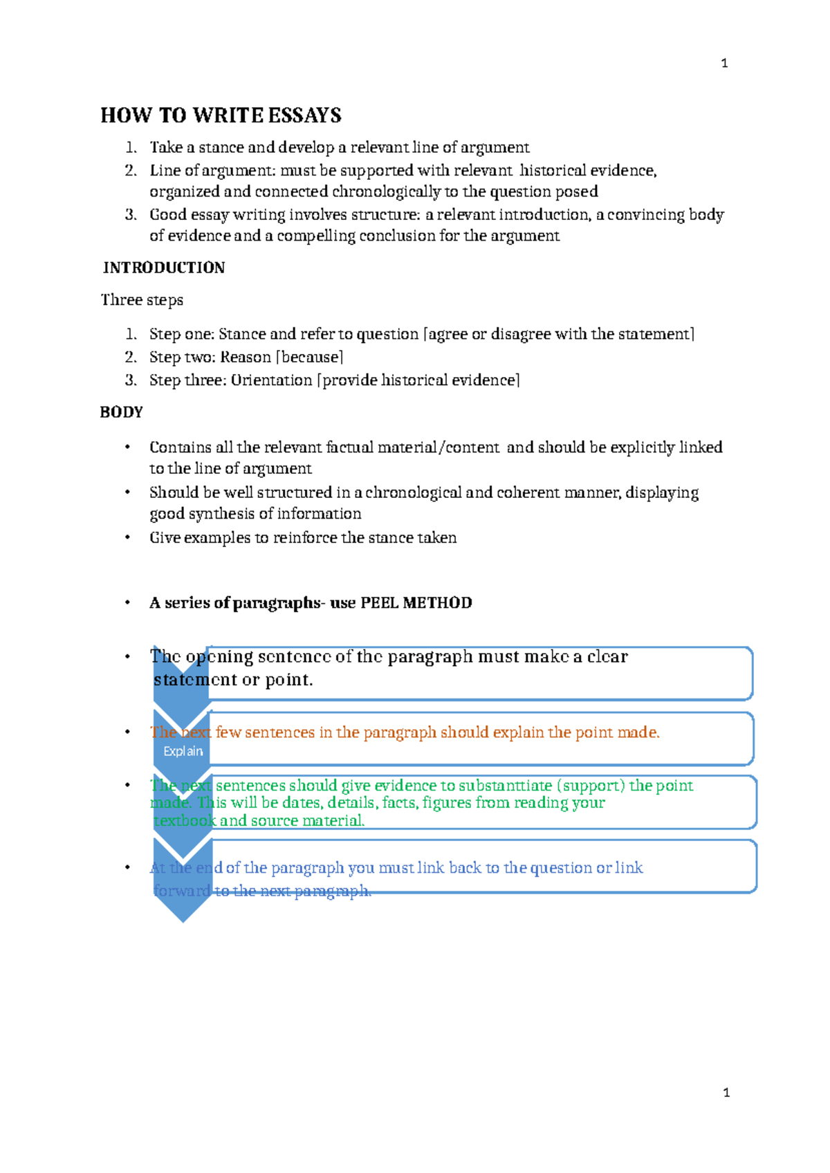 HOW TO WRITE ESSAYS: A GUIDE FOR STUDENTS - Studocu