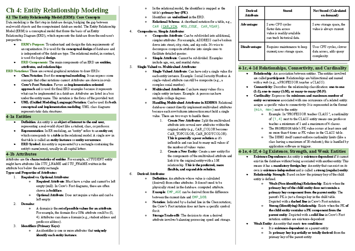 Ch 4: Entity Relationship Model (ERM) Notes for Database Design - Studocu
