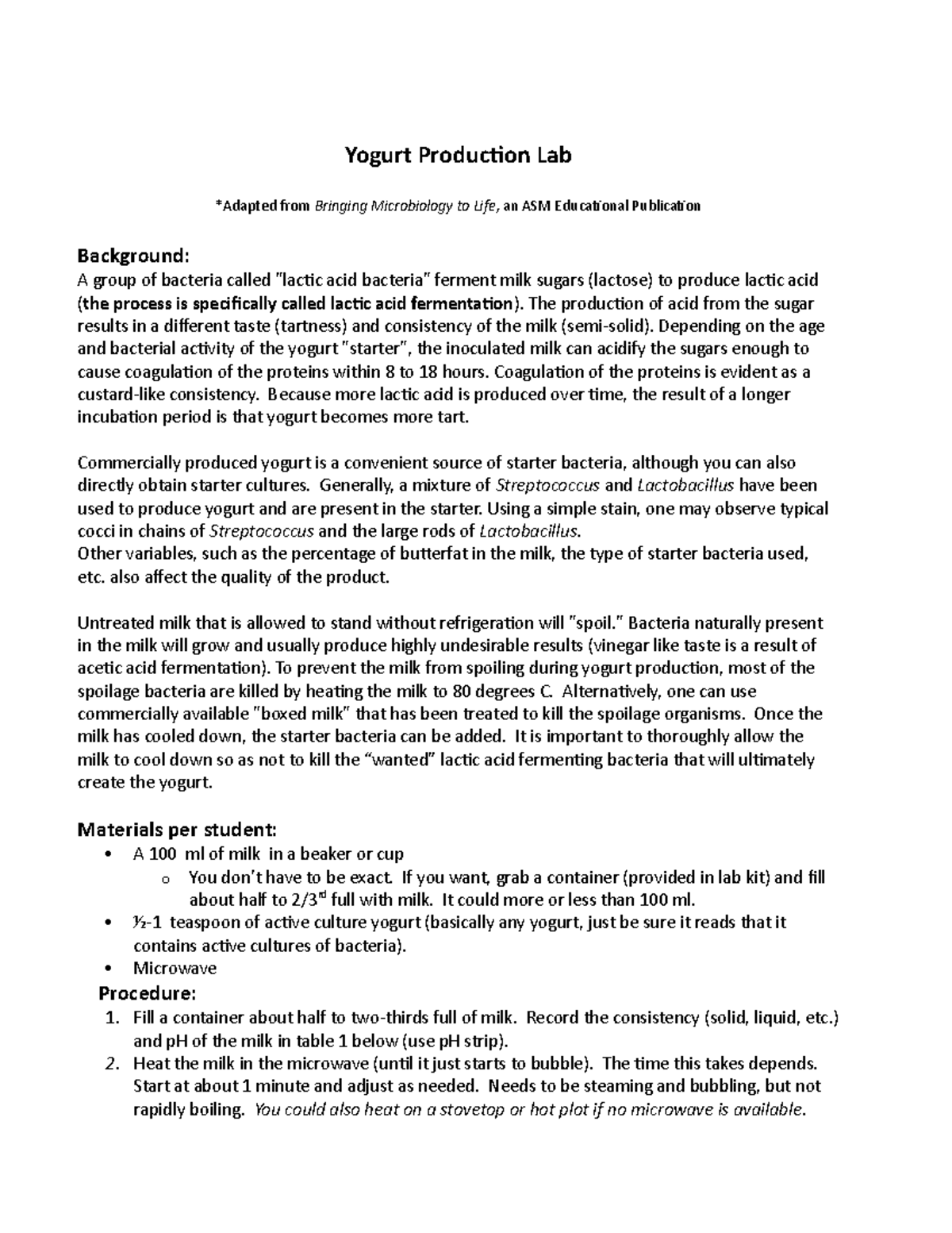 Yogurt Production Lab - At-Home Experiment Instructions and Results ...