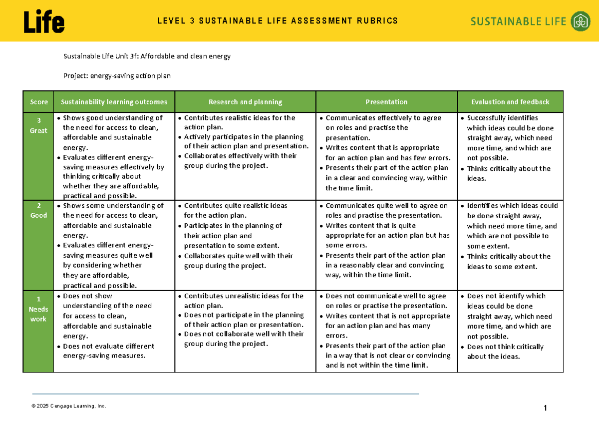 L3 Sustainable Life Assessment Rubrics: Action Plans & Evaluations ...
