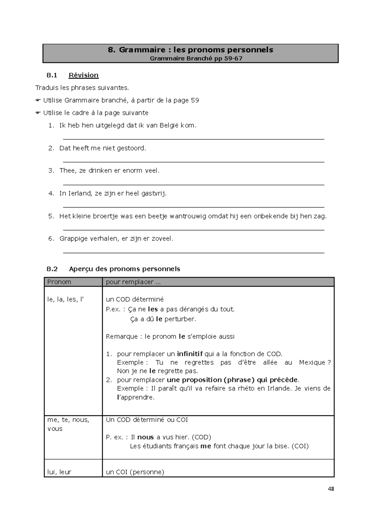 Grammaire : Les pronoms personnels - Révisions et Exercices (FR 101 ...