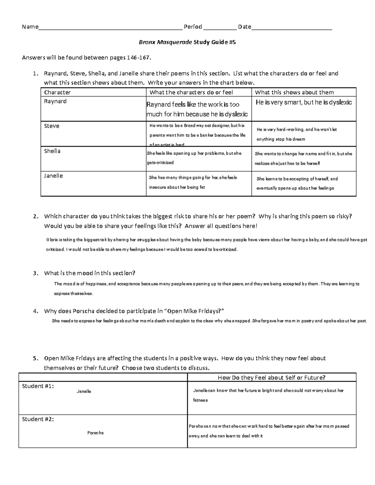 Bronx Masquerade Activity Response: Pages 11-45 Exploration - Studocu