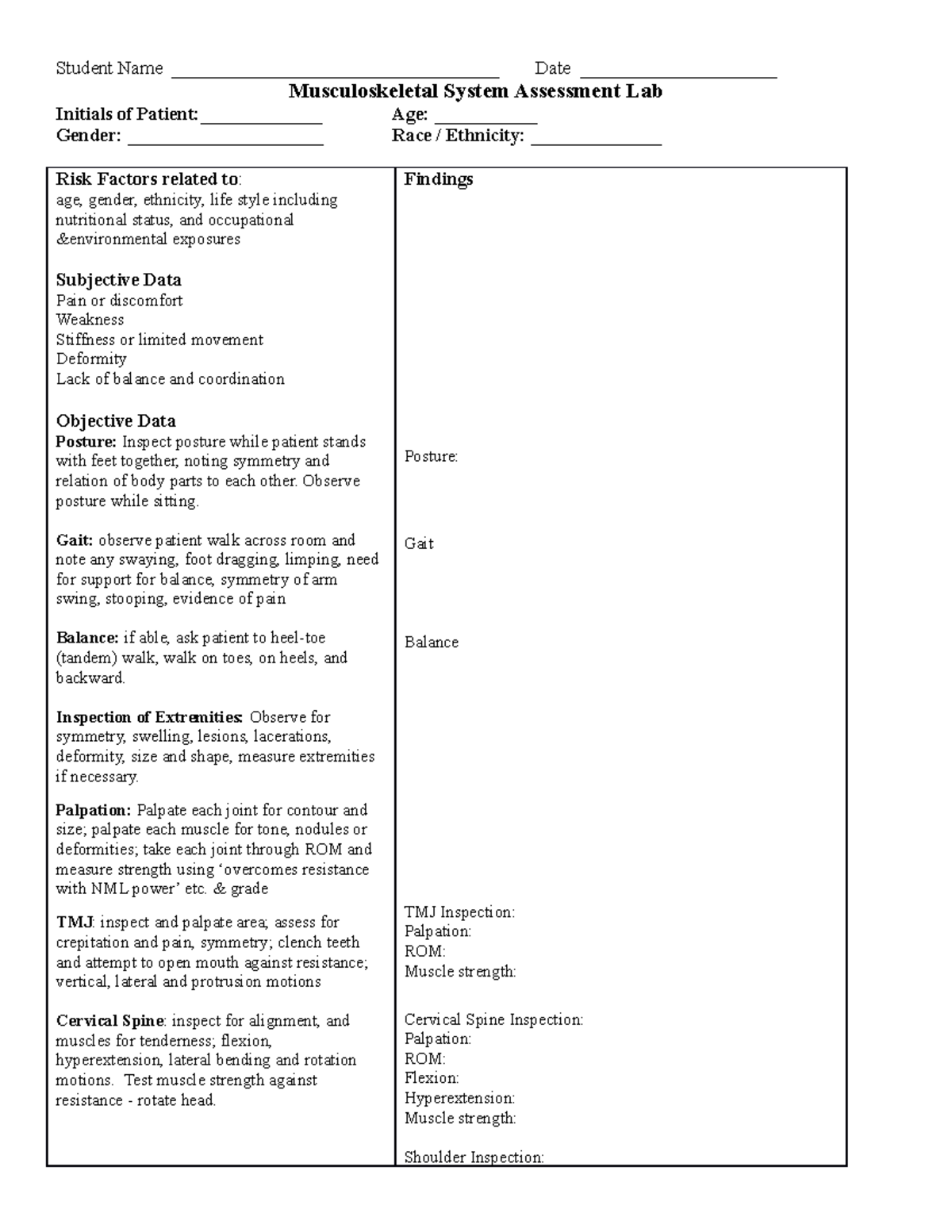 Musculoskeletal Assessment Lab Overview - NUR634 - Studocu