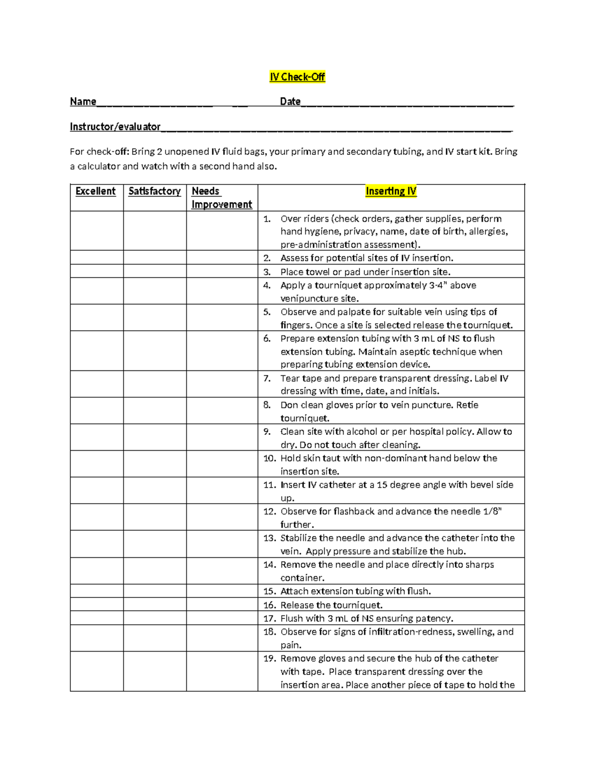 IV Check-Off Skills Checklist for Clinical Practice - Studocu