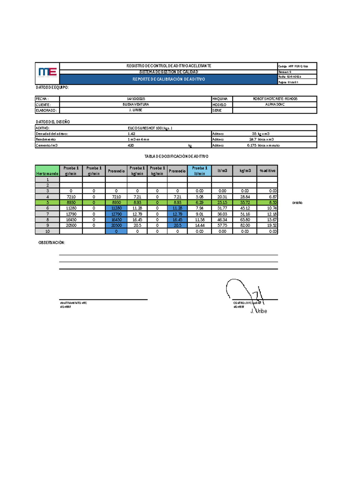 Registro de Control de Aditivo Acelerante - Calidad - Robot 005 - Studocu